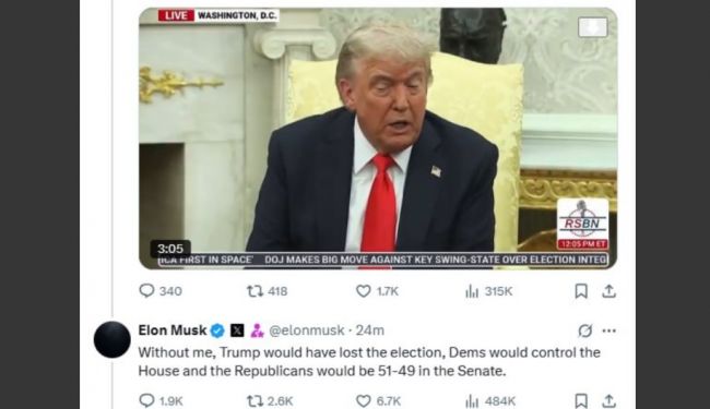 Илон Маск обвинил Трампа в неблагодарности — EADaily, 5 июня 2025 — Илон Маск. Илон Маск новости ...